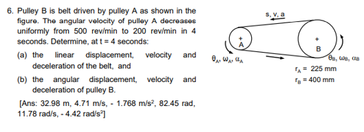 Solved 6. Pulley B is belt driven by pulley A as shown in | Chegg.com
