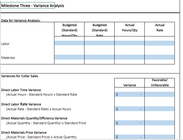 ACC 202 Milestone Three: Actual Costs and Revenue | Chegg.com