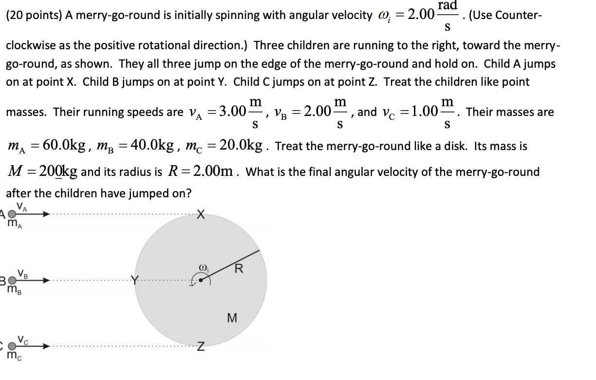 Solved What is the final angular velocity of | Chegg.com