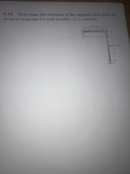 Solved 9-3. Determine the reactions at the supports A. B. | Chegg.com