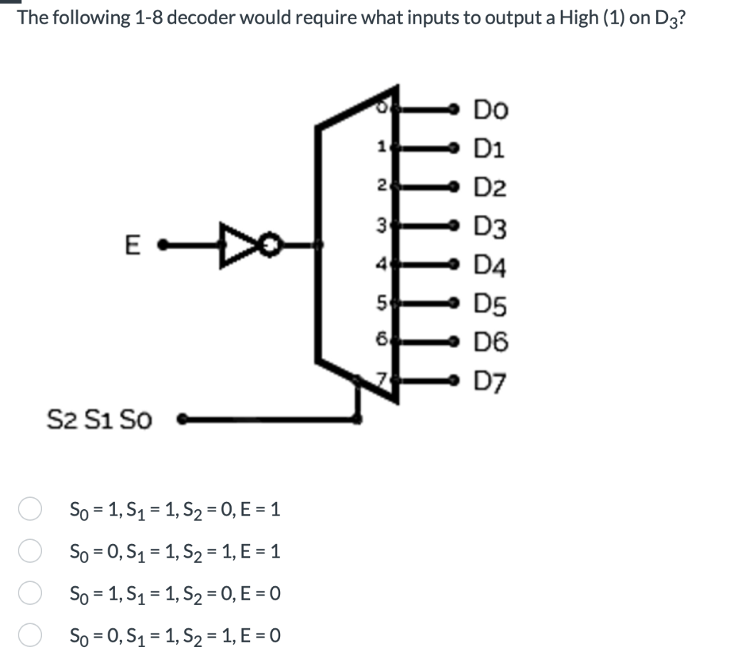 Solved The following 1-8 decoder would require what inputs | Chegg.com