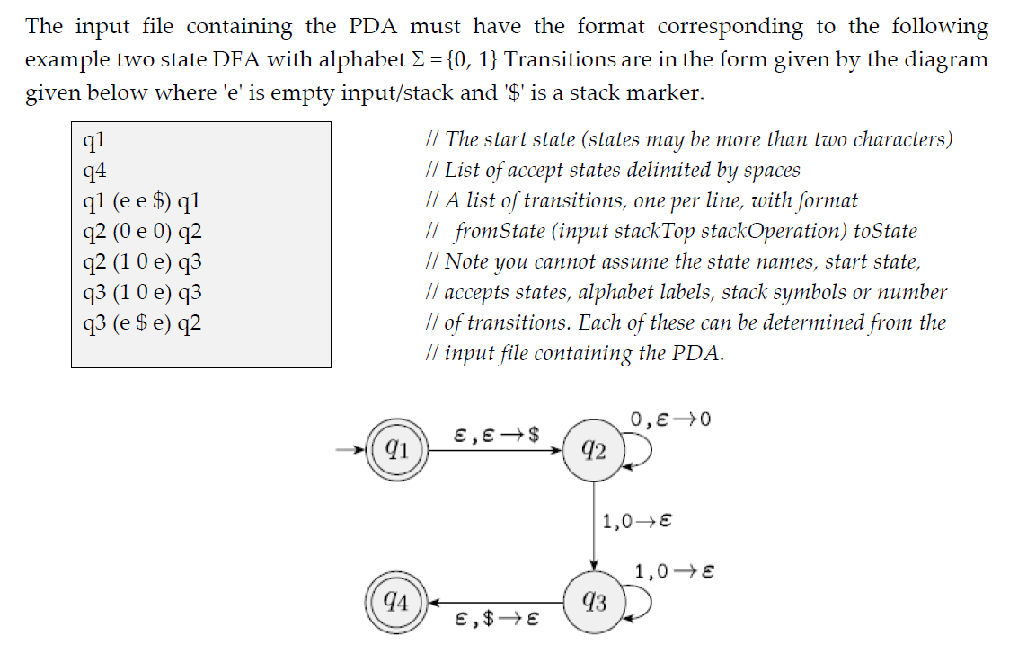 Create a Netbeans Java program that: prompts the user | Chegg.com
