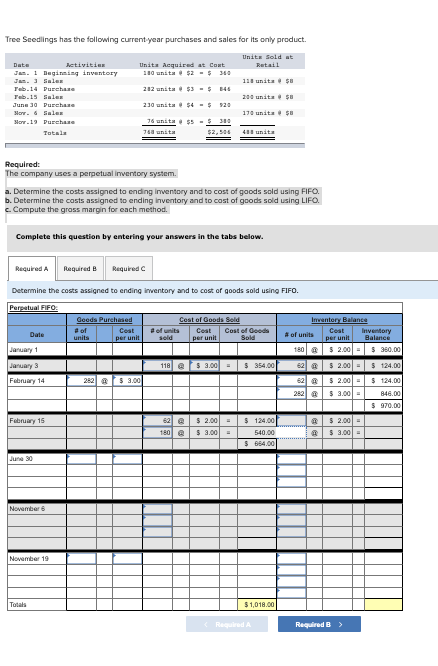 Solved \r\nDetermine the costs assigned to ending inventory | Chegg.com