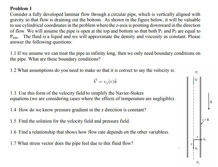 Solved Problem 1 Consider a fully developed laminar flow | Chegg.com