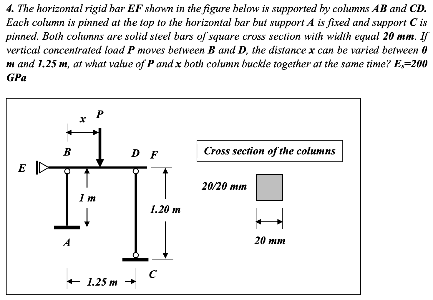 Solved 4. The horizontal rigid bar EF shown in the figure | Chegg.com