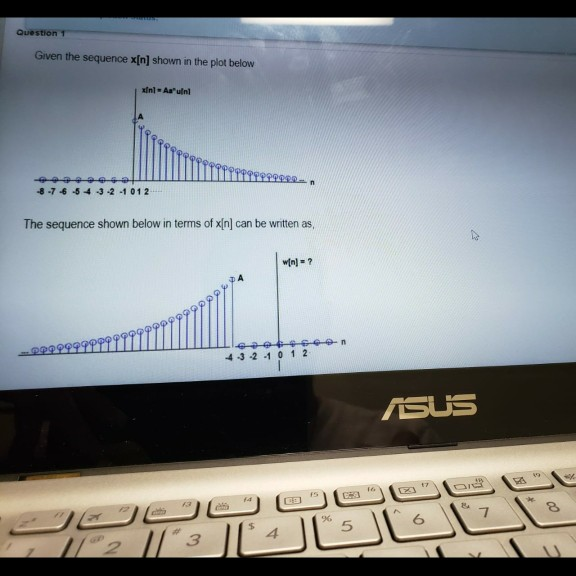 Solved Question 1 Given The Sequence X N Shown In The Plot 