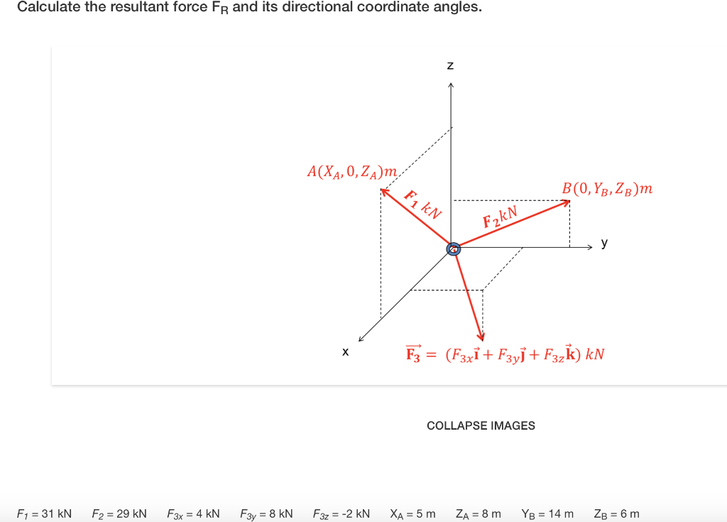Solved Calculate the resultant force FR and its directional | Chegg.com