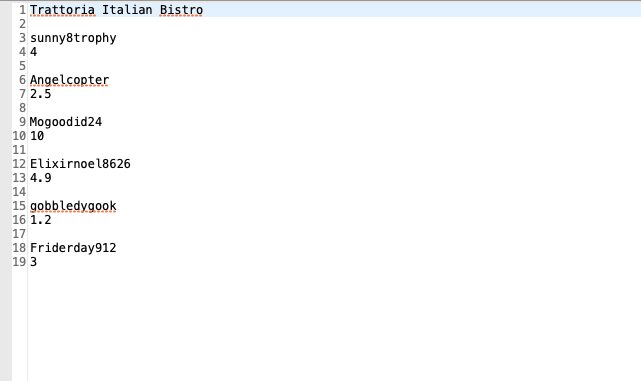Solved Follow the directions at the top of Invoice.java | Chegg.com