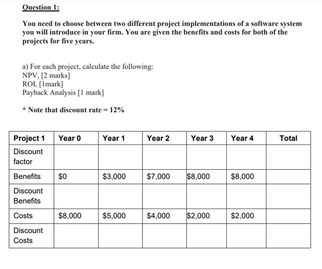 Solved You need to choose between two different project | Chegg.com