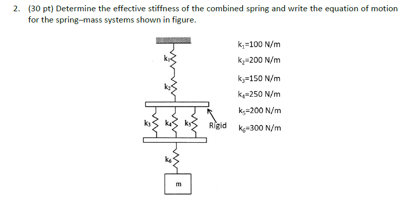 Solved 2. (30 pt) Determine the effective stiffness of the | Chegg.com