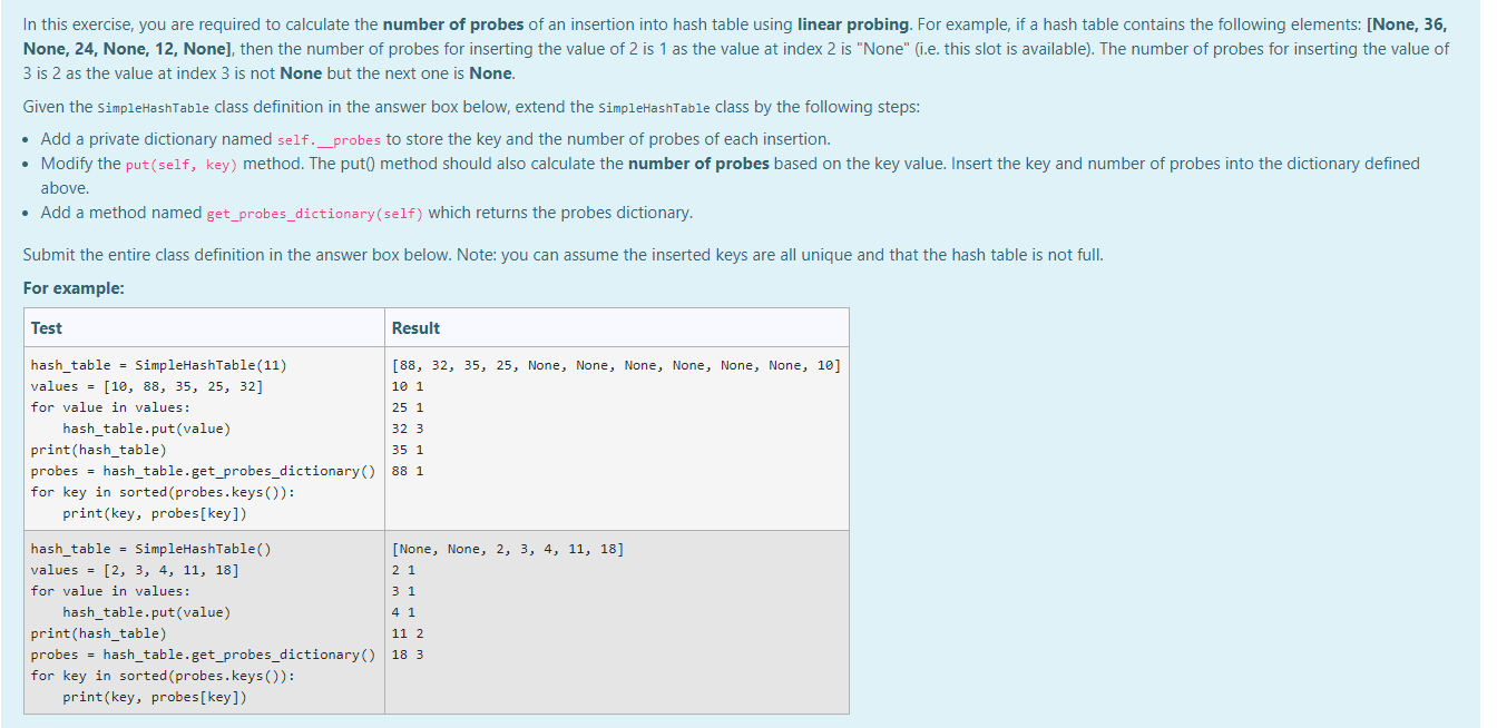Solved In this exercise, you are required to calculate the | Chegg.com