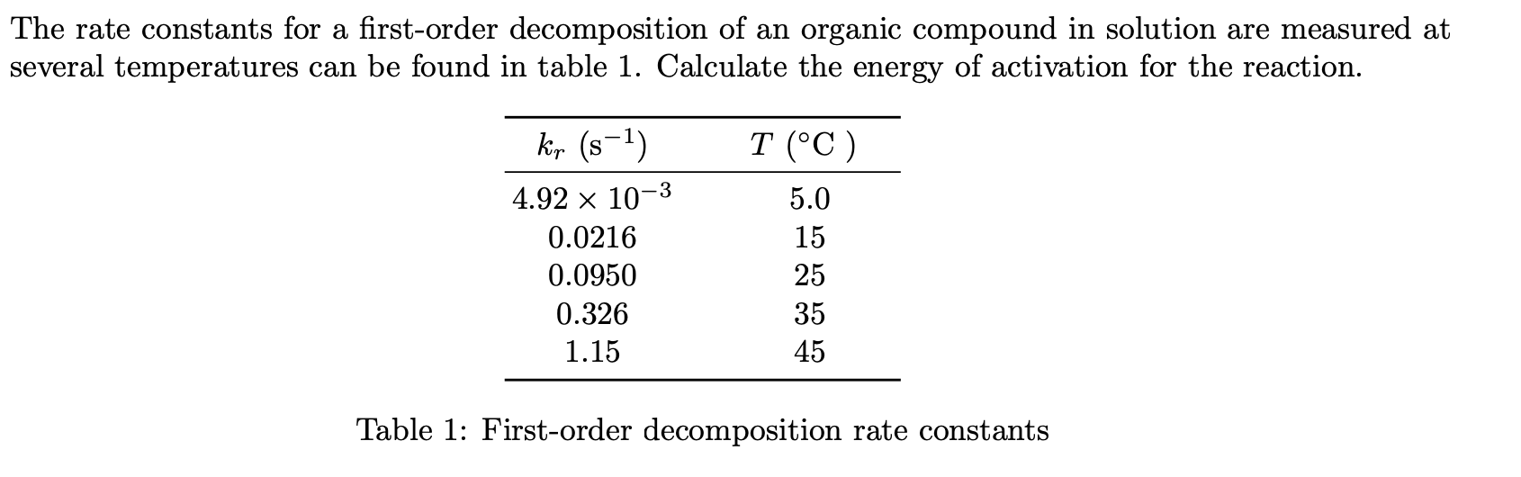 Solved The rate constants for a first-order decomposition of | Chegg.com