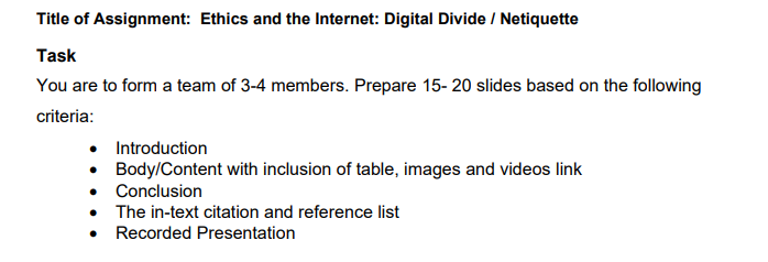 Solved Title of Assignment: Ethics and the Internet: Digital | Chegg.com