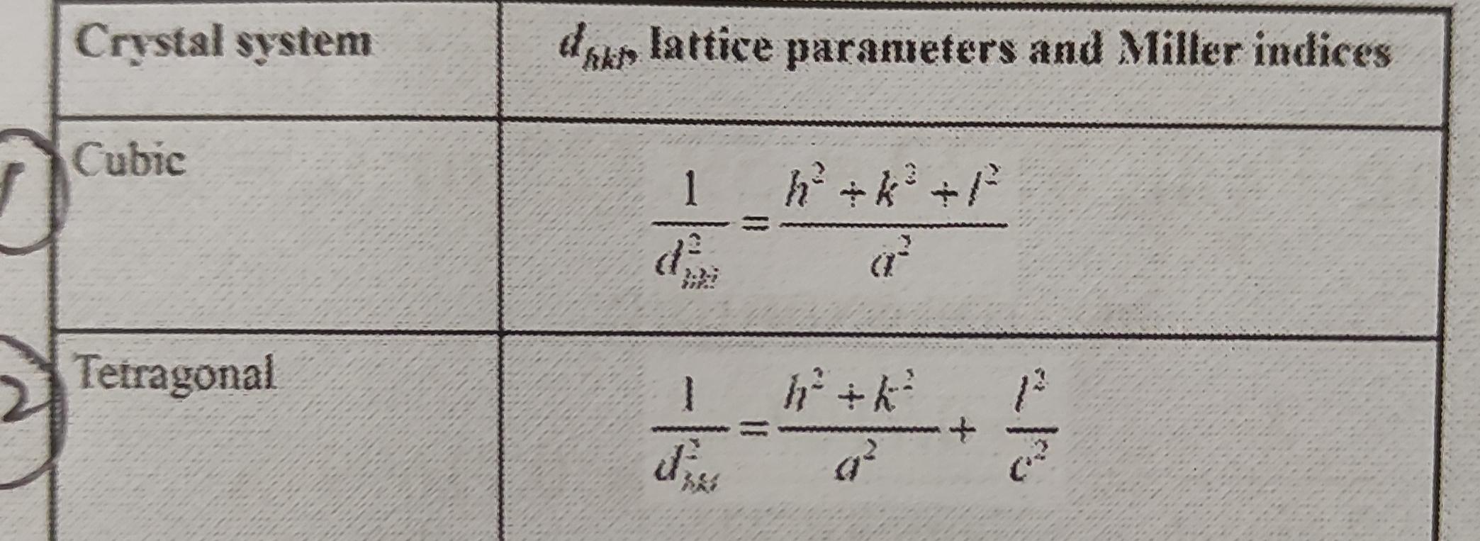 Solved Derive these both properly and show every step and | Chegg.com