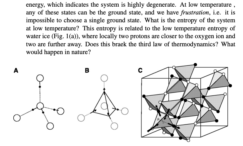 Figure 1(c) is a pyrochlore lattice composed of | Chegg.com
