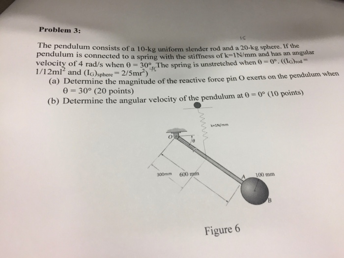 Solved The pendulum consists of a 10-kg uniform slender rod | Chegg.com