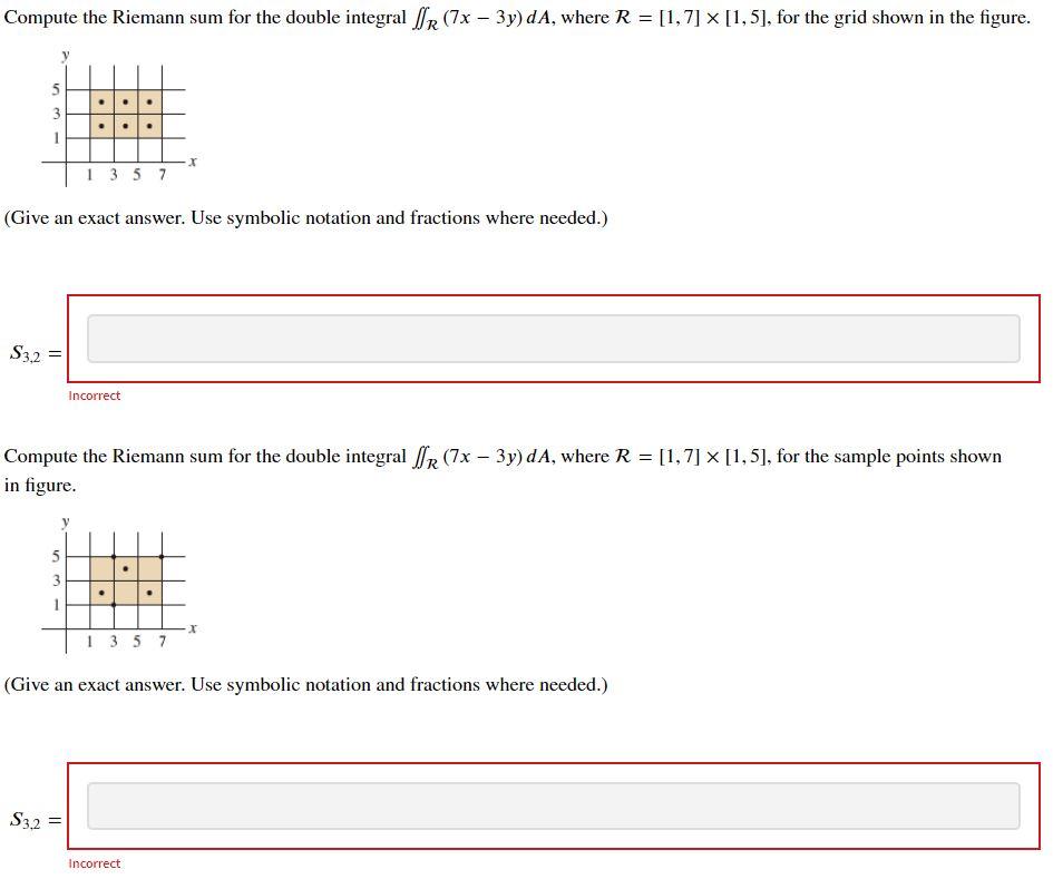 Solved Compute the Riemann sum for the double integral SR | Chegg.com