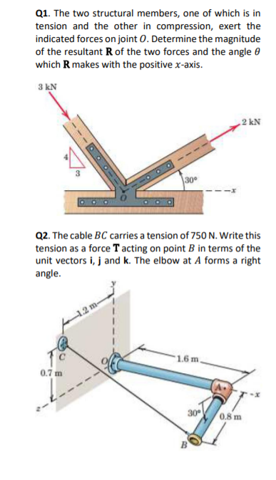 Solved Q1. The two structural members, one of which is in | Chegg.com