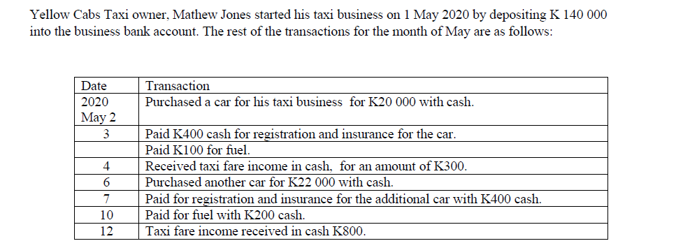 Solved Question 2. Prepare a transaction analysis chart | Chegg.com