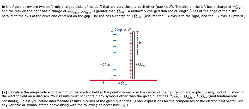 Solved In the figure below are two uniformly charged disks | Chegg.com