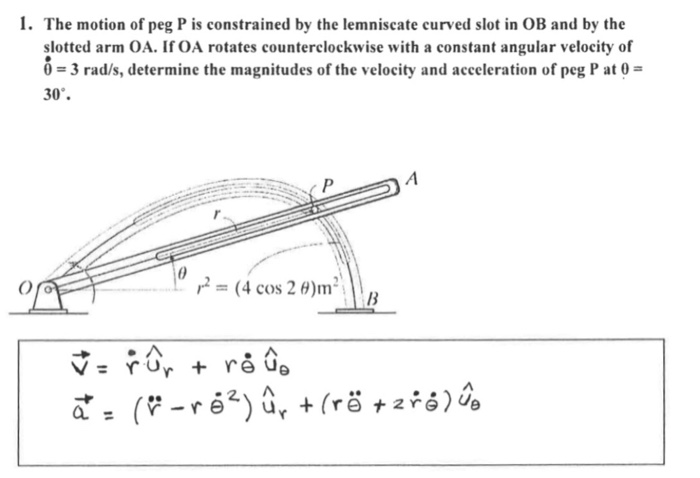 Solved I. The motion of peg P is constrained by the | Chegg.com