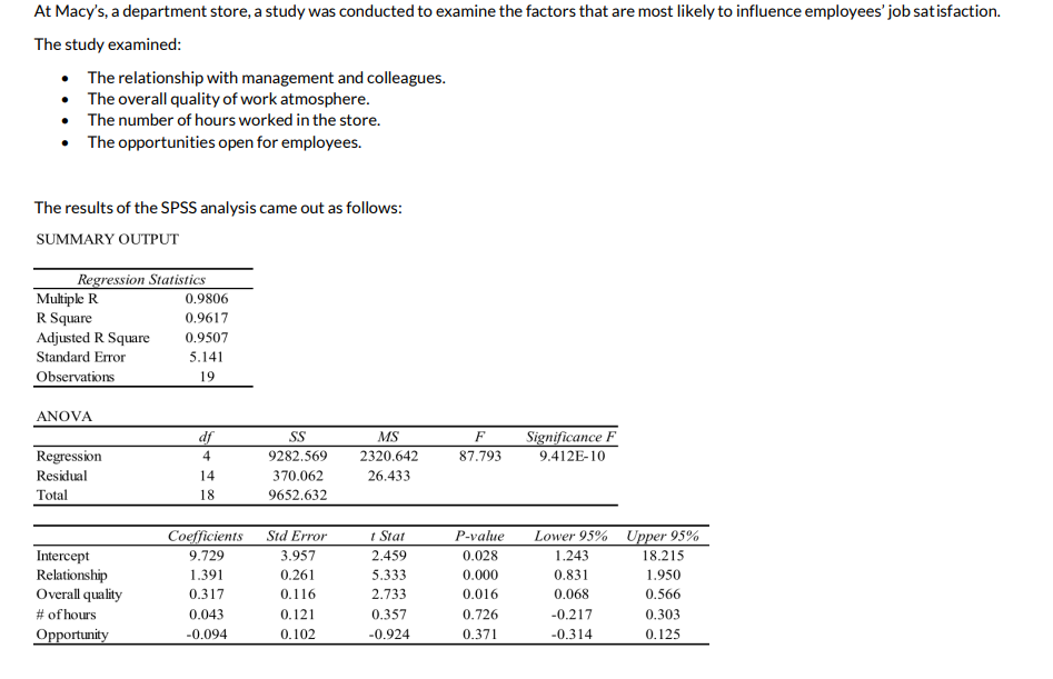 Solved Derive the prediction model (the equation).Decide if | Chegg.com