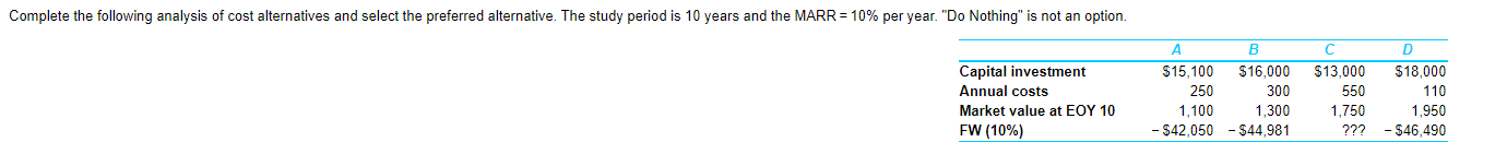 Solved Complete the following analysis of cost alternatives | Chegg.com