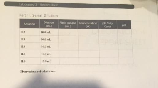 Solved Laboratory 3 Report Sheet Part II. Serial Dilution | Chegg.com