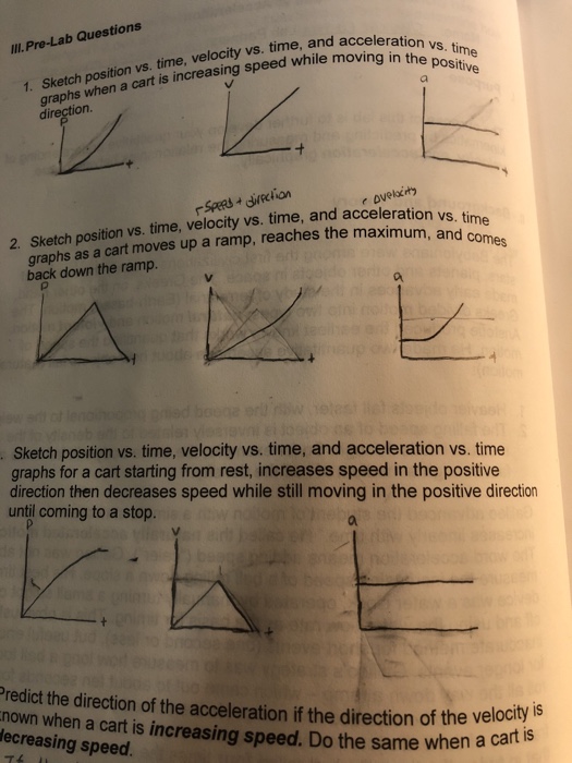 Solved IlI. Pre-Lab Questions n vs. time moving in the | Chegg.com