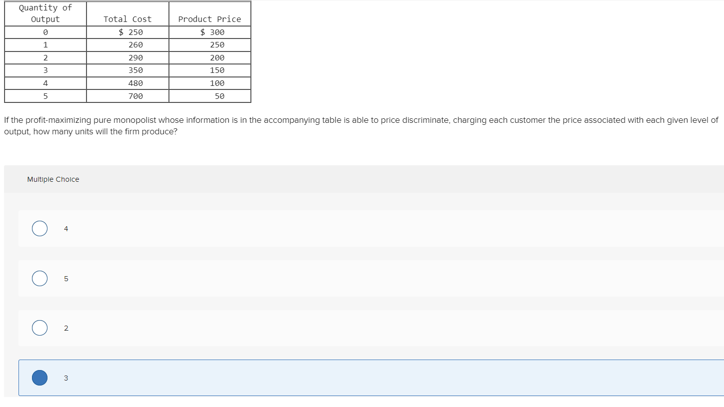Solved Multiple Choice | Chegg.com