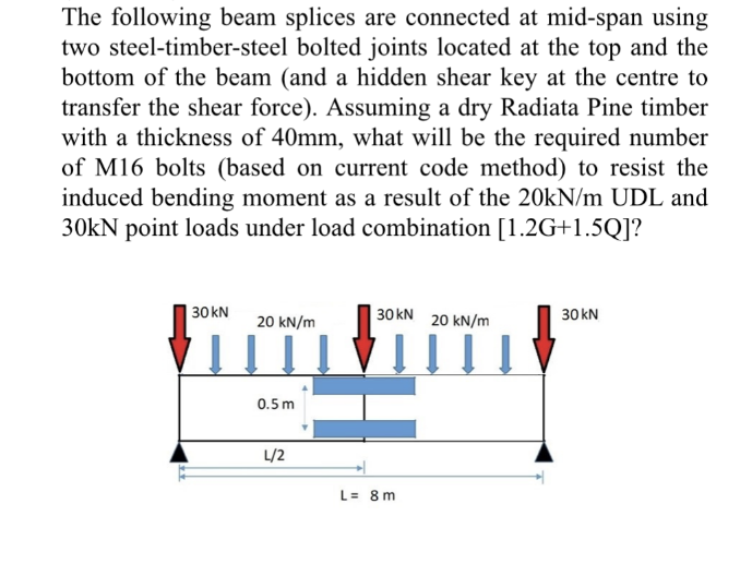 Solved The following beam splices are connected at mid-span | Chegg.com