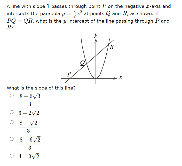 Solved A line with slope 1 passes through point P on the | Chegg.com