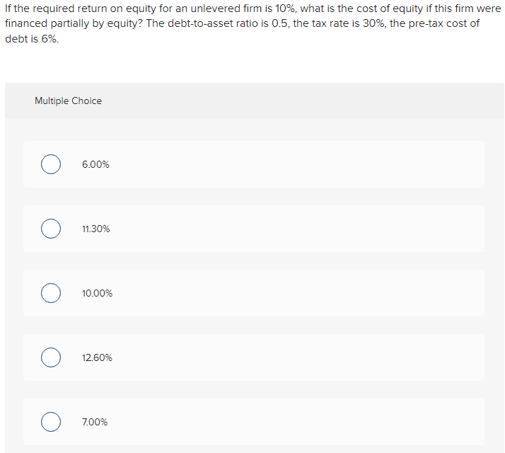 Solved If the required return on equity for an unlevered | Chegg.com