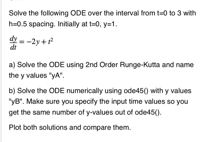 Solved Solve the following ODE over the interval from t-0 to | Chegg.com