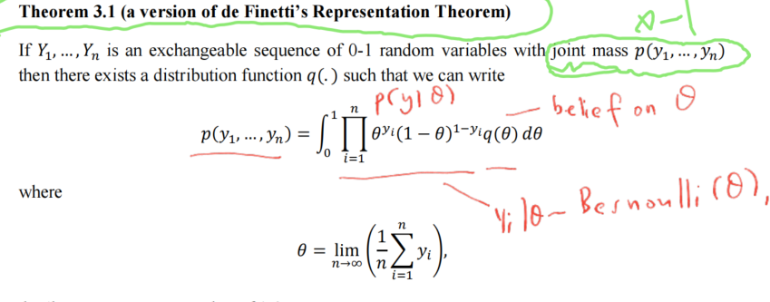 Solved Theorem 3.1 (a version of de Finetti's Representation | Chegg.com