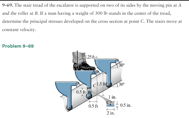 [Solved]: 9-69. The stair tread of the escalator is support