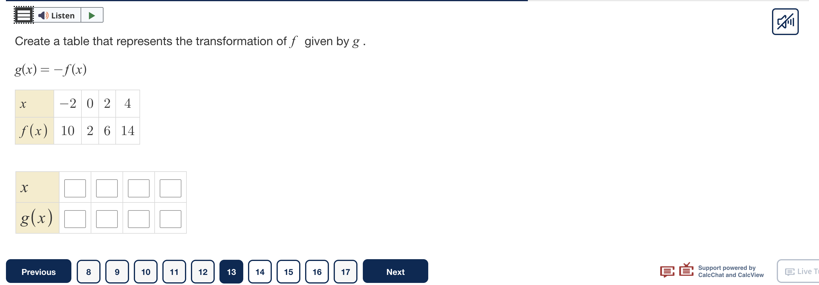Solved Write A Function G Whose Graph Represents The 