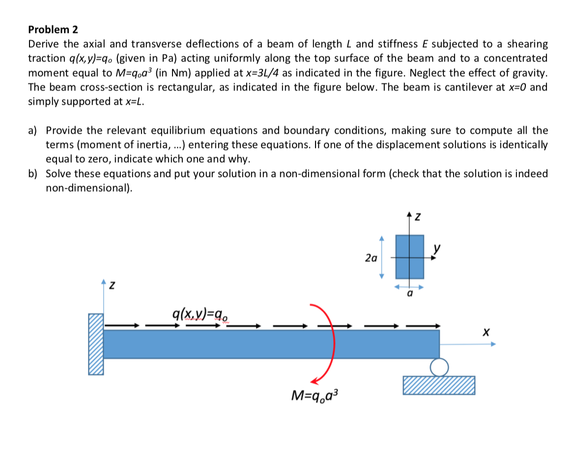 Problem 2 Derive the axial and transverse deflections | Chegg.com