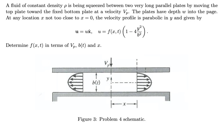 Solved A fluid of constant density p is being squeezed | Chegg.com