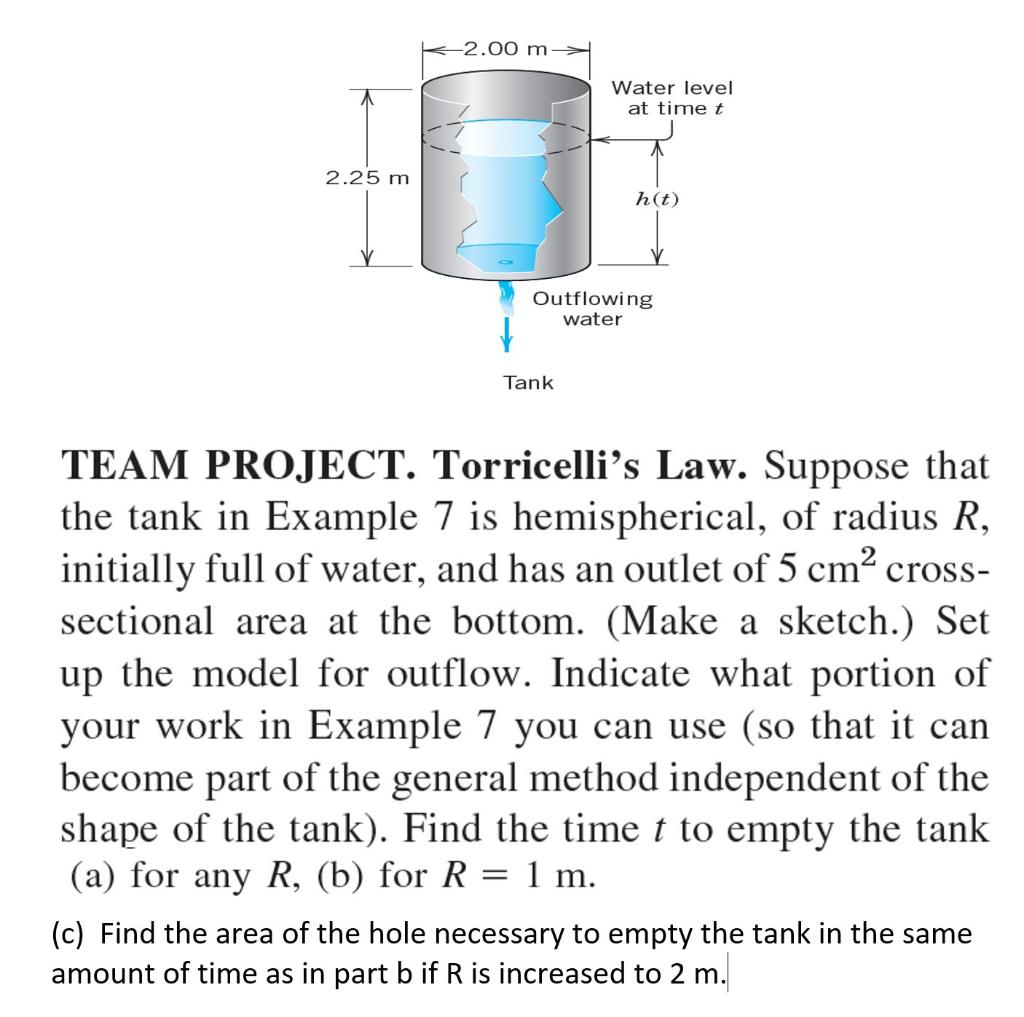 Solved TEAM PROJECT. Torricelli's Law. Suppose that the tank | Chegg.com