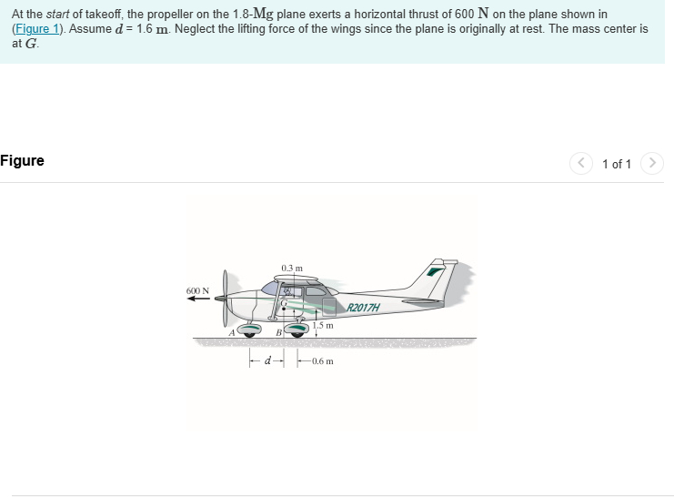 Solved At the start of takeoff, the propeller on the 1.8-Mg | Chegg.com