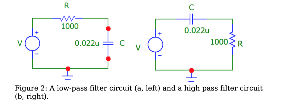 Solved Using MATLAB calculate the magnitude of the | Chegg.com