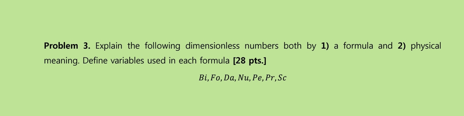 Solved Problem 3. Explain the following dimensionless | Chegg.com