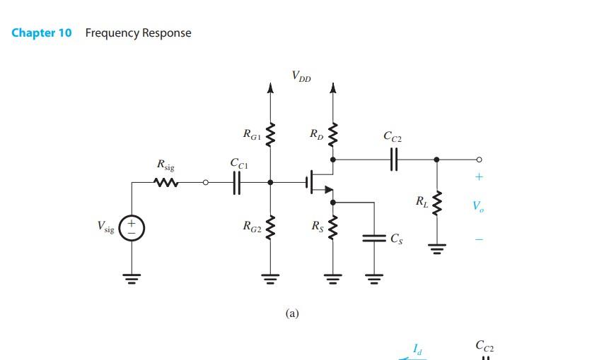 Solved Derive the low frequency response of common source | Chegg.com