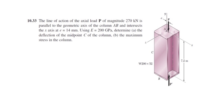 Solved 10.33 The line of action of the axial load P of | Chegg.com