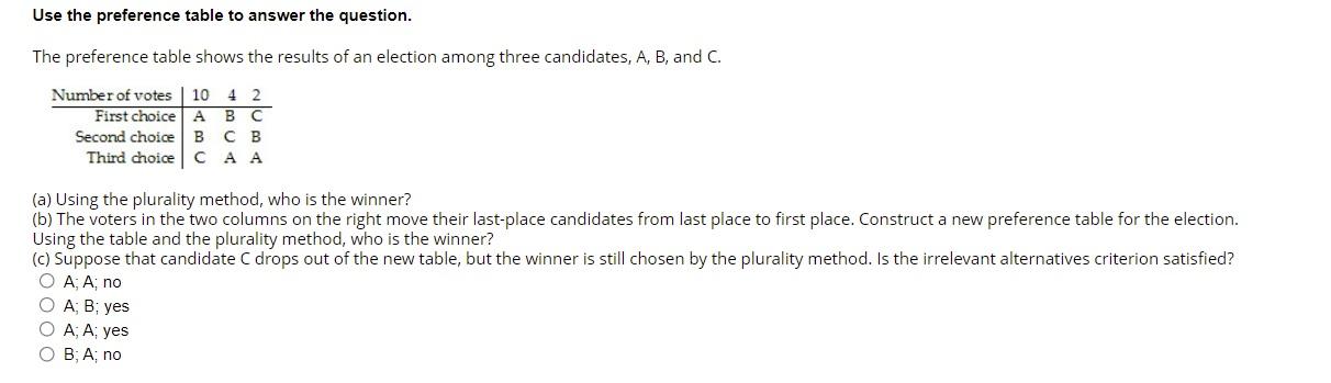 Solved Use the preference table to answer the question. The | Chegg.com
