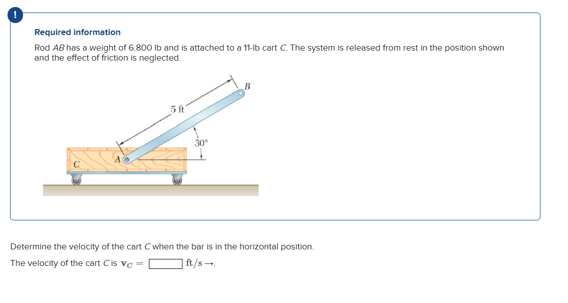 Solved Required informationRod \( ﻿A B \) ﻿has a weight of | Chegg.com