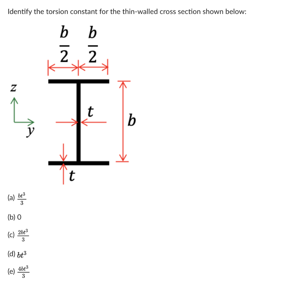 Solved Identify the torsion constant for the thin-walled | Chegg.com