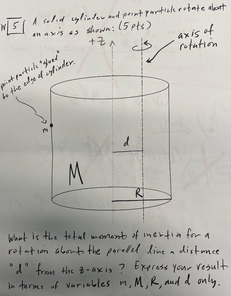 Solved W/5 A solid cylinder and point particle rotate about | Chegg.com